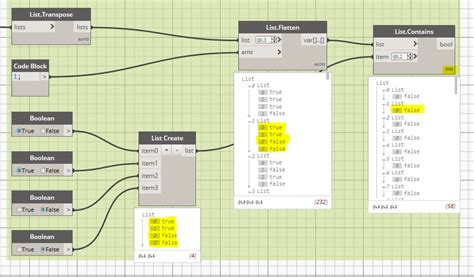 Comparing List Of Booleans With Sublists Of Booleans Lists Logic Dynamo