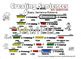 ASL Sentence Structure PACK Color Coded By Michelle Sumner TPT