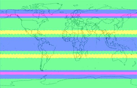 Average Synchronization Accuracy 1σ For Galileo Users Download Scientific Diagram