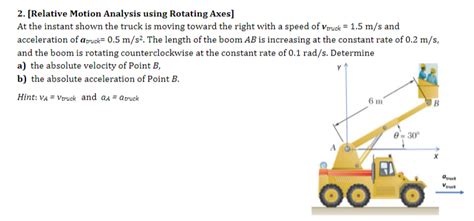 solved 2 [relative motion analysis using rotating axes] at