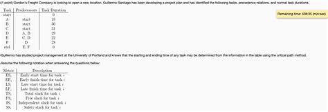 begin{tabular}{c c c} task and predecessors and task