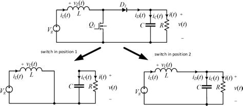 Boost Converter Operating Mode Download Scientific Diagram