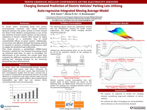 Charging Demand Prediction Of Electric Vehicles Parking Lots Utilizing