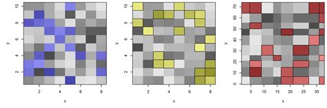 Create Polygons From A Matrix R Bloggers