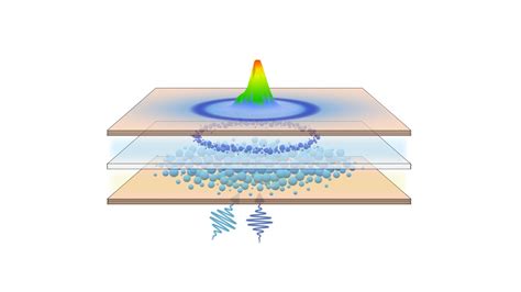 Future Of High Speed Unconventional Computing Nears As Scientists