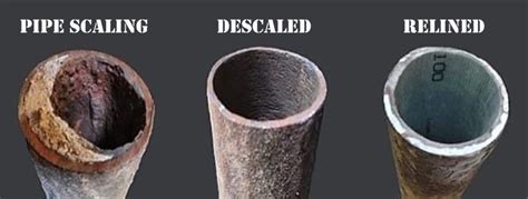 Sewer Line Descaling In Hazleton PA American Rooter