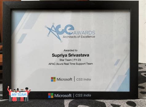 Supriya S On Linkedin Microsoft Microsoftazure