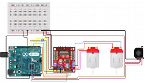 Figure 1 From Remote Controlled Landmine Detection And Surveillance Robot For Environmental And