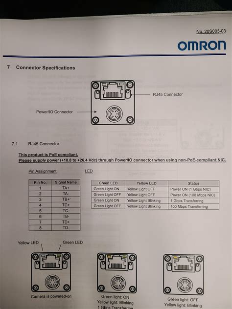 Passive Poe Injector Pinout Purchase Store