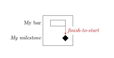 Mysql Subtracting The Rows Of A Column From The Preceding Rows In A