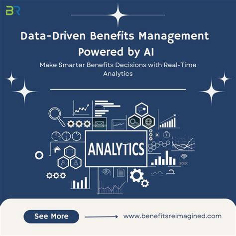 📊 Unlock The Power Of Real Time Benefits Analytics Benefits Reimagined Sabya Mitra