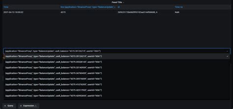 parsed json logs to grafana chart grafana loki grafana labs