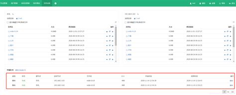 【redis核心知识 八】redis集群之cluster模式及集群搭建（一） 阿里云开发者社区