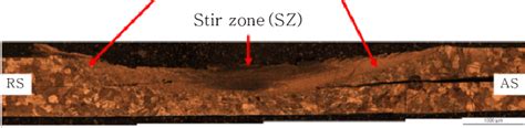 Microstructure Of Cp Ti 8 A B Initial Microstructure Of Longitudinal