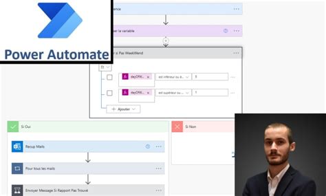 Automate Tasks And Flows With Power Automate By Denys Fiverr