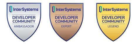 Global Masters Credly Badges New Way To Share Your Accomplishment