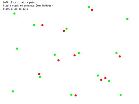 Visual Servoing Platform Tutorial Munkres Assignment Algorithm