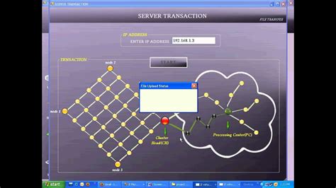 Adaptive Fault Tolerant Qos Control Algorithms For Maximizing System