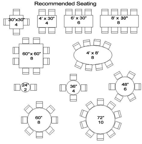 Creating The Perfect Seating Chart For Round Tables Table Round Ideas