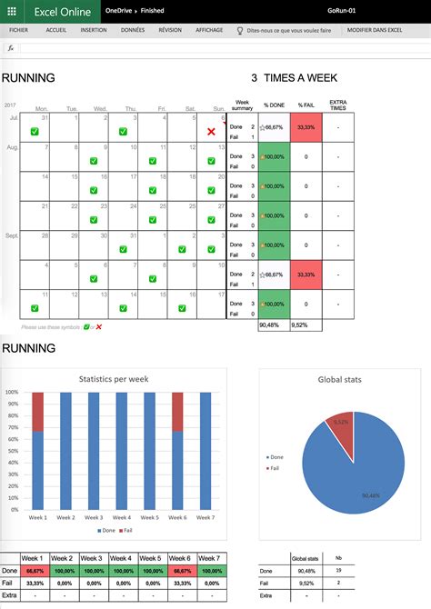 End To End Web Testing With Testcafe By Jennifer Proust גניפר פרוסט