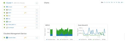 Solved Spark 23 Csd Failed To Load Page 2 Cloudera Community 84612