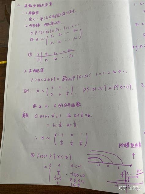 离散型随机变量的知识解读