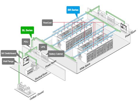 Busway System Delta