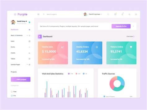 react js react node react developer redux material ui upwork