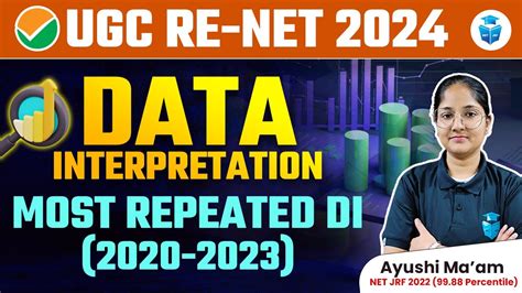 ugc net paper 1 data interpretation most repeated di asked in 2020 23