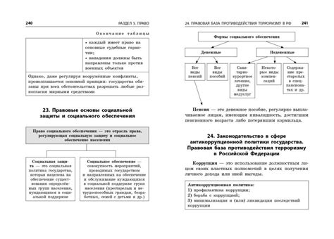 Книга Обществознание Пазин Р В Крутова И В купить читать онлайн отзывы и рецензии Isbn