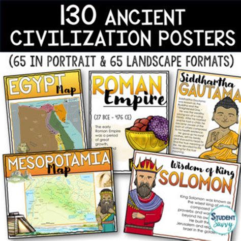 Ancient Civilizations Posters Timelines Maps History Word Wall Bulletin
