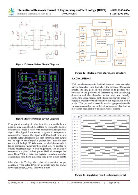 IRJET Design Of An FPGA Based Control System For Robot PDF