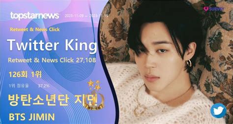 방탄소년단 지민 트위터 리트윗and클릭 27108회로 126회째 1위임영웅·장하오·성한빈·방탄소년단 진 Top5 트위터 리트윗 순위 김성희 기자 톱스타뉴스