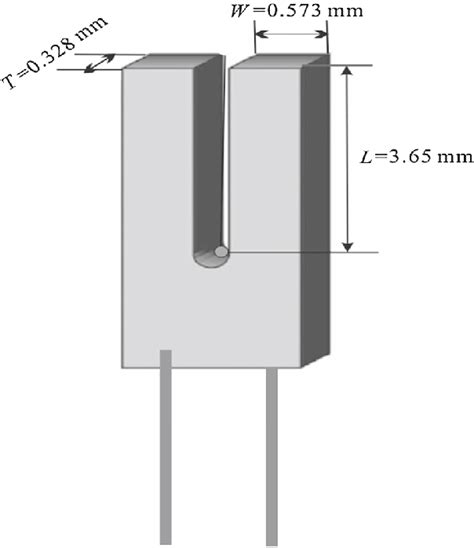 Geometric Dimensions Of Qtf Download Scientific Diagram