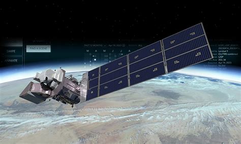 Arcgis Living Atlas Of The World