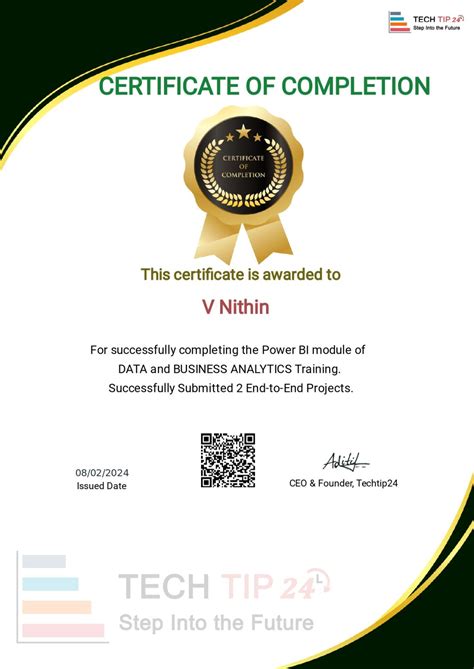 V Nithin On Linkedin Techtip24 Dataanalytics Powerbi Businessanalytics