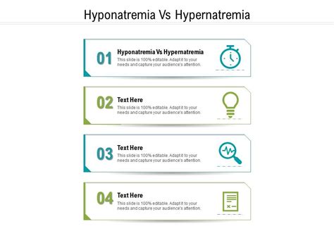 Top 10 Hyponatremia Powerpoint Presentation Templates In 2026