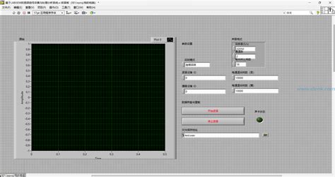 基于labview的音频信号采集系统 Labview Eleok