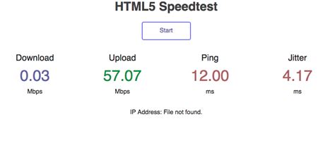 [support] Digiblurs Docker Template Repository Docker Containers Unraid