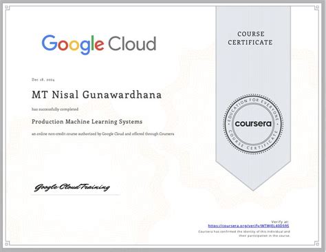 Nisal Gunawardhana On Linkedin Completed An In Depth Course On Building Deploying And Managing