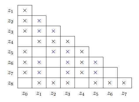 C QtOpenGLWidget Drawing Triangle Stack Overflow