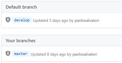 Protect Master Branch From Direct Commits · Issue 190 · Paolosalvatori Servicebusexplorer · Github