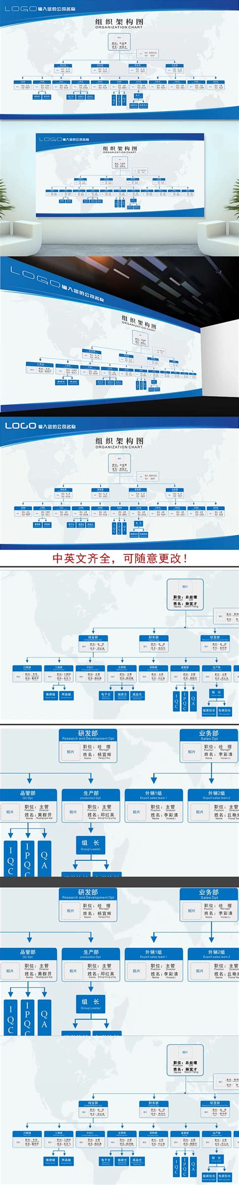 中英文公司企业组织架构图模板可更改企业展板设计 展板设计 公司架构 企业架构 管理分布图 可更改模板 行业 英文版组织架构图 企业文化展板 企业分布图 英文展板 组织架构图 英文 组织架构模板