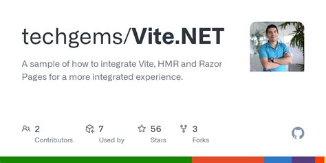 Github Techgemsvitenet A Sample Of How To Integrate Vite Hmr And