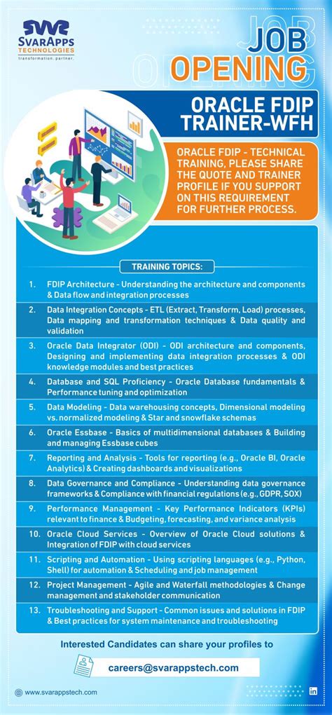 Svarapps Technologies Private Limited On Linkedin Jobopenings Oraclefdiptrainer Oraclefdip