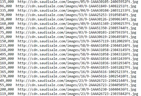 Java Jsoup Iterate Over Elements Causes Duplicated Output Stack