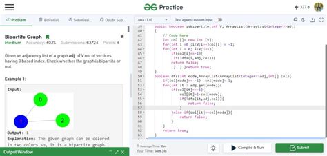Abhay Singh On Linkedin Java Dfs Graph Dsaone Day69
