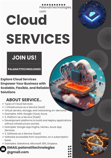Palanati Technologies On Linkedin Cloudservices Digitaltransformation Businessinnovation