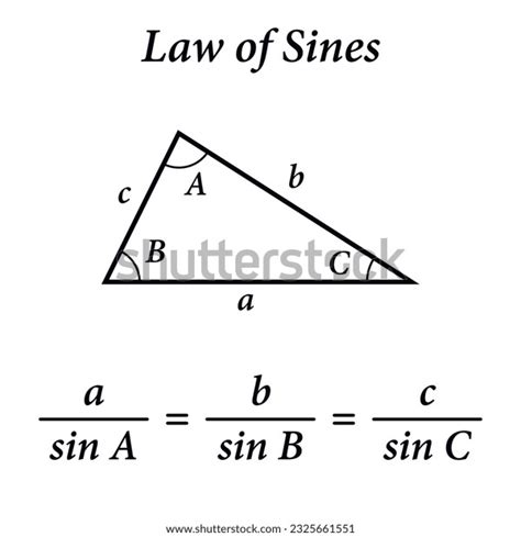 94 Law Cosines Stock Vectors And Vector Art Shutterstock