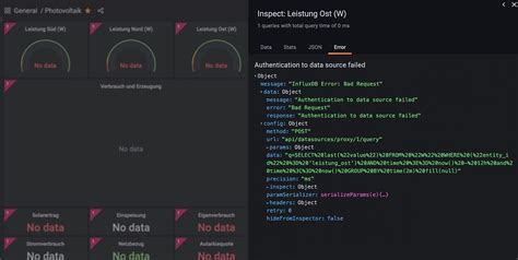 home assistant community add on grafana home assistant os home